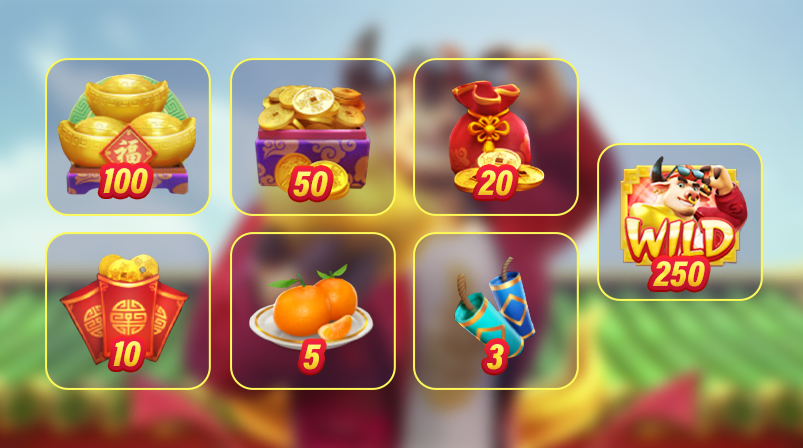 Fortune OX: Top 10 Melhores Plataformas com o Jogo do Touro (2025)