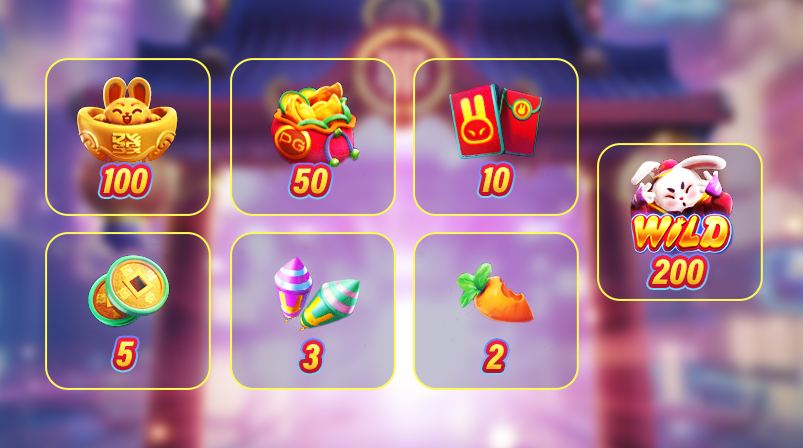 Fortune Rabbit: Top 7 Melhores Plataformas com o Jogo do Coelho (2025)