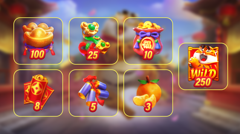 Fortune Tiger: 9 Melhores Plataformas com o Jogo do Tigrinho (2025)